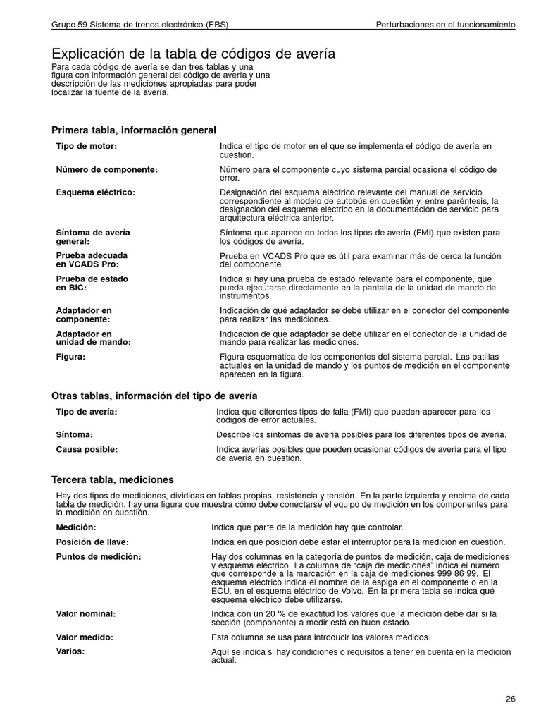 Explicación de La Tabla de Códigos de Avería | PDF | Medición | Ingenieria Eléctrica