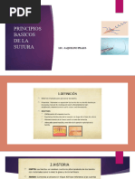 CUADRO SUTURAS (Absorbibles y No Absorbibles) | PDF