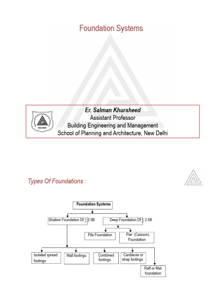 Foundation Systems | PDF | Deep Foundation | Concrete