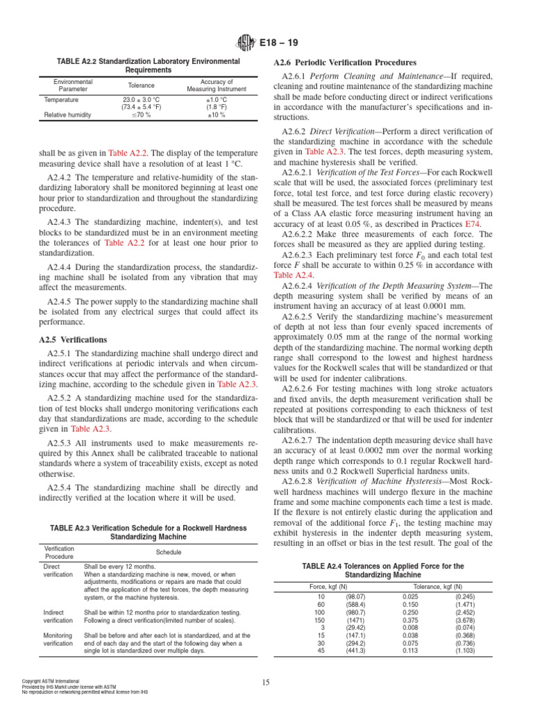 ASTM E18 (2019) - Part15 | PDF | Calibration | Instrumentation