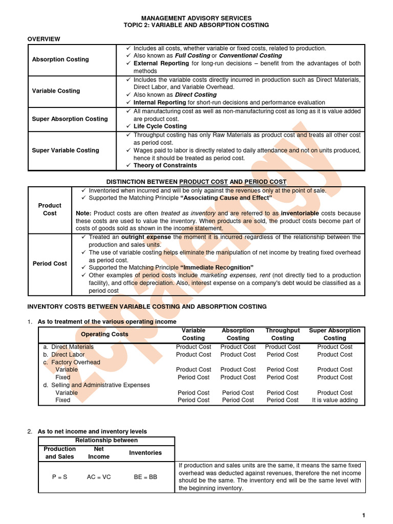 MS 02 - Variable and Absorption Costing-1 | PDF | Inventory | Cost