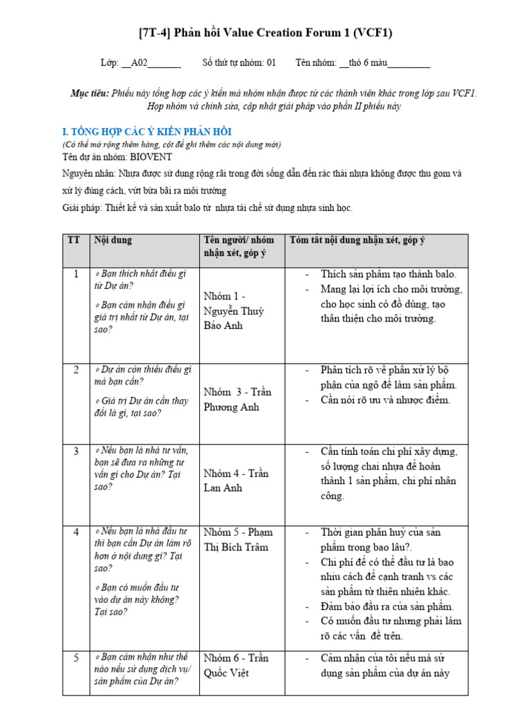 7. (7T-4) Phản Hồi Value Creation Forum 1 (VCF1) | PDF