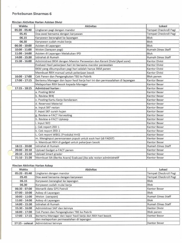 Aktivitas Harian Asisten | PDF