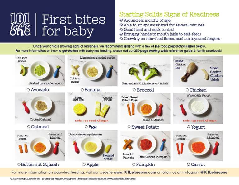 101beforeone - FirstBites (1) (1) 3 | PDF | Foods | European Cuisine