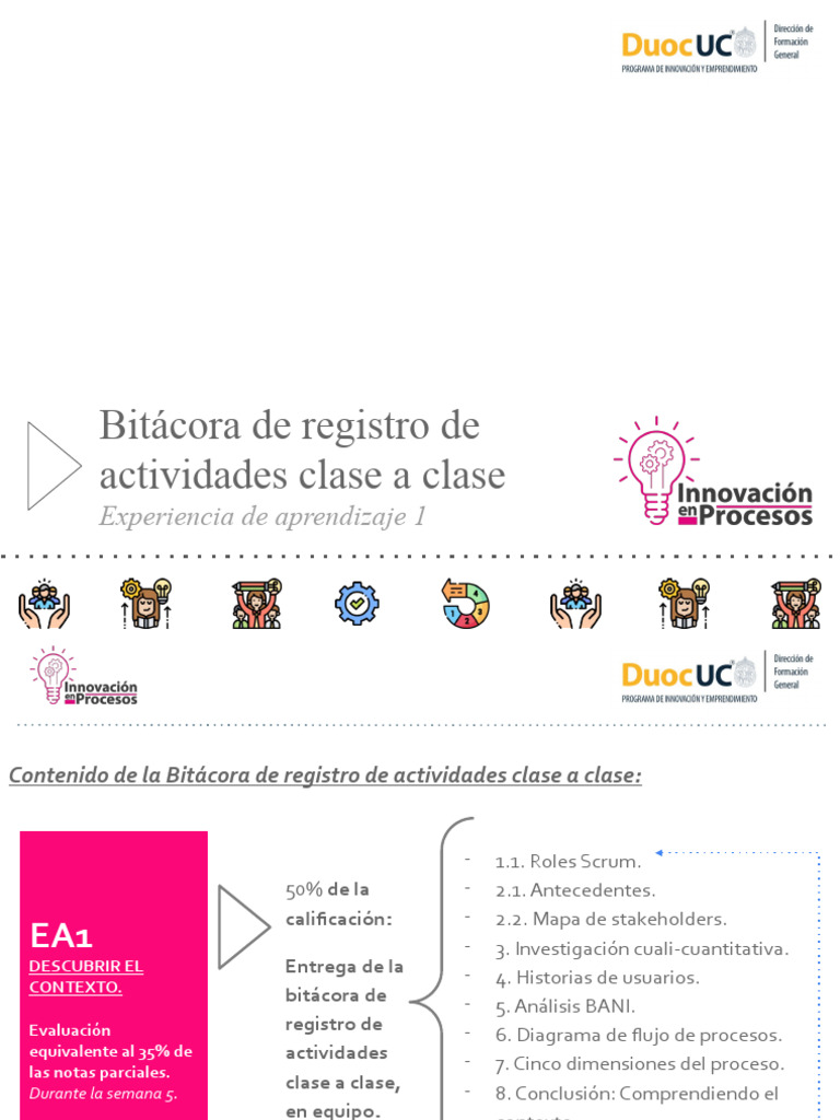 Bitácora EA1 - IP | PDF | Scrum (desarrollo de software)