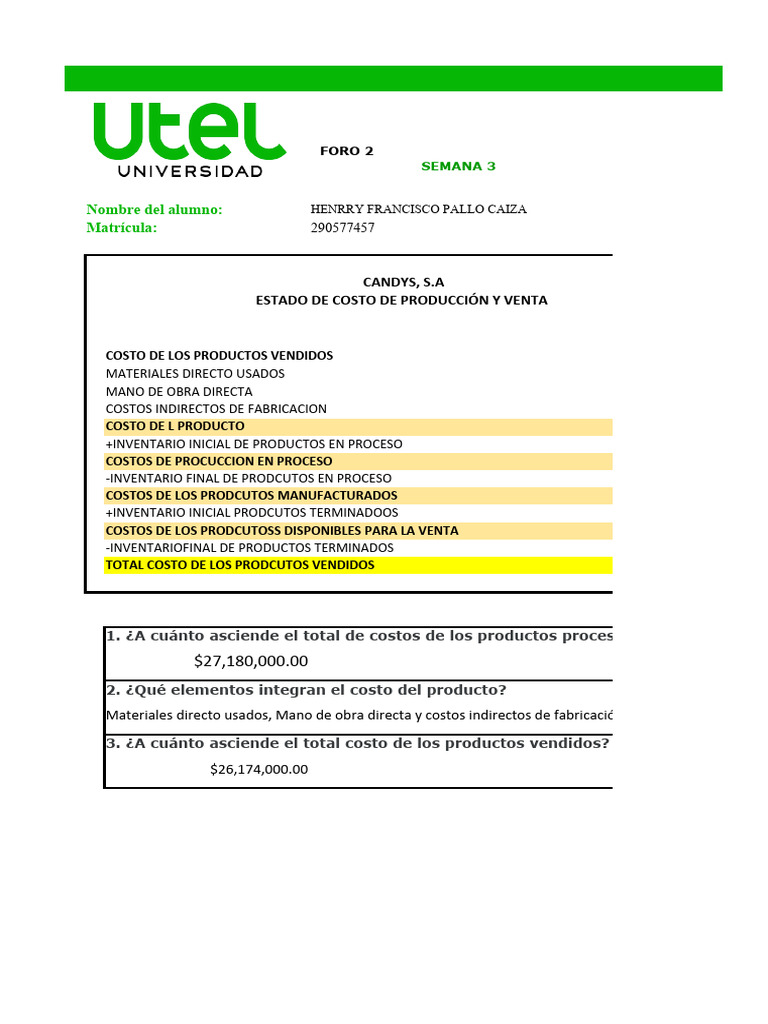 Estado de Costos de Producción CADYS, S.A. | PDF | Economias | Business