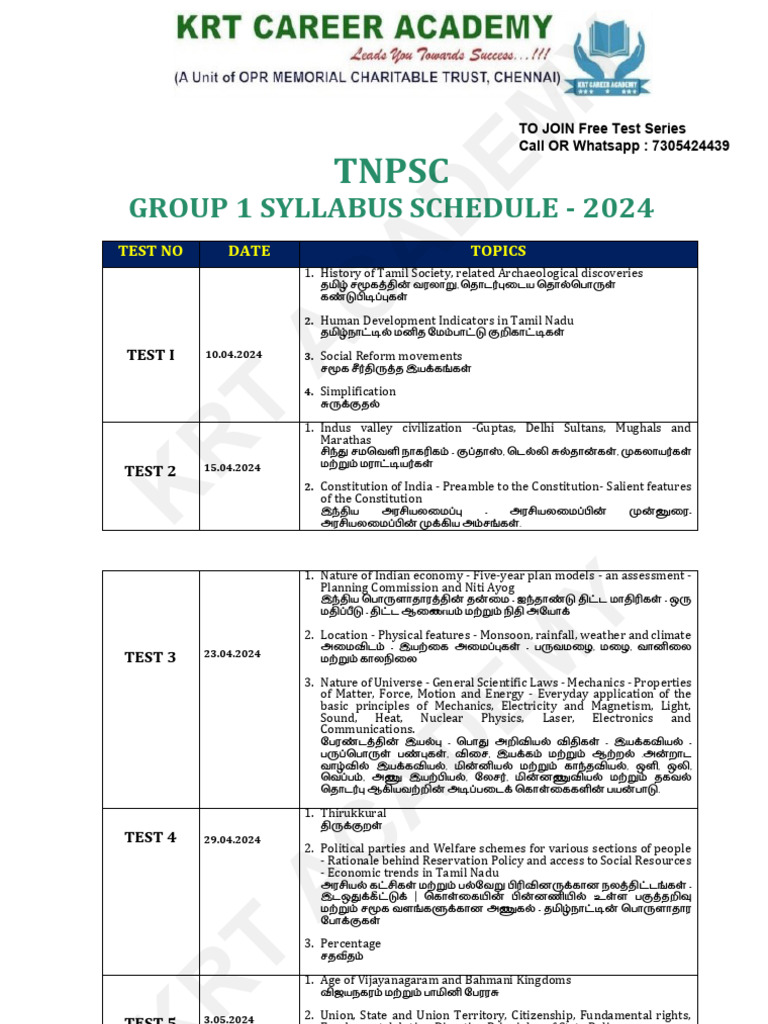 KRT Group I Test Series 2024 | PDF