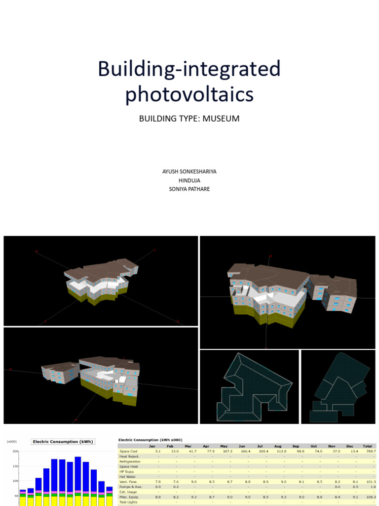 bipv | PDF | Photovoltaics | Solar Panel