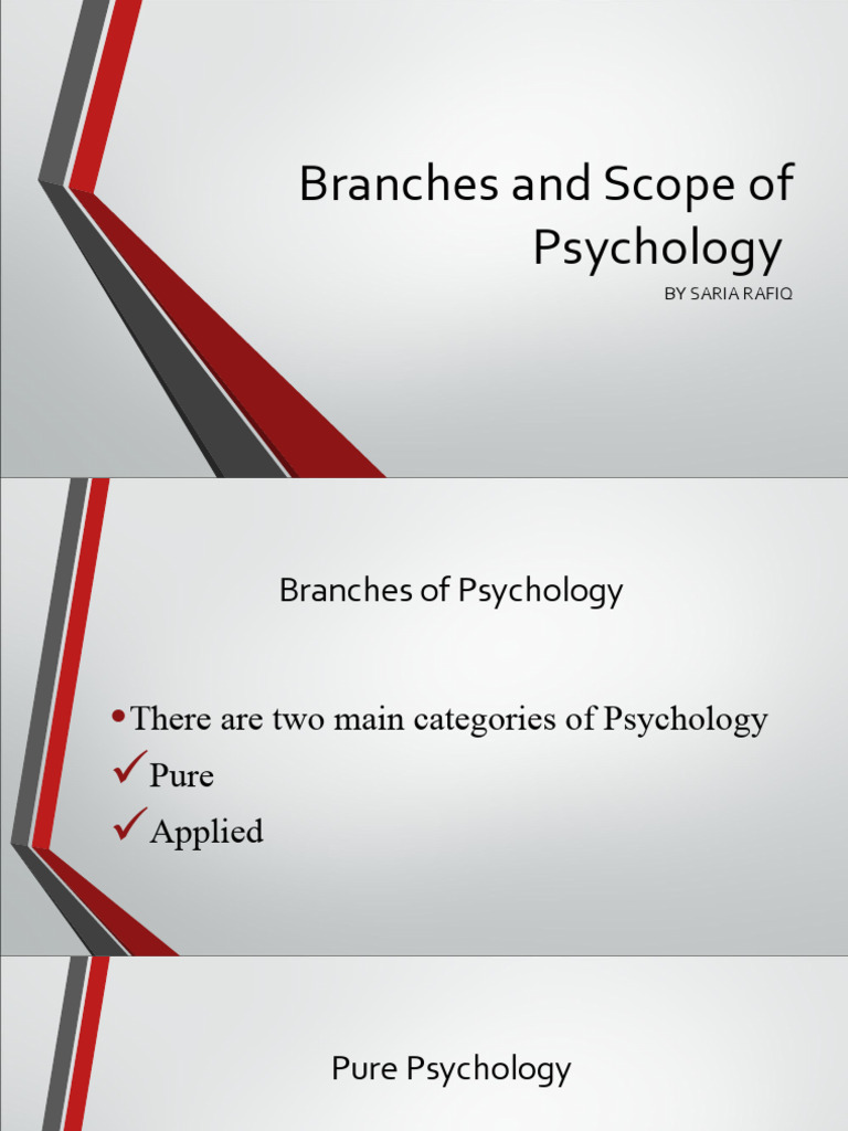 Lecture 2 Branches And Scope Of Psychology Pdf Psychology
