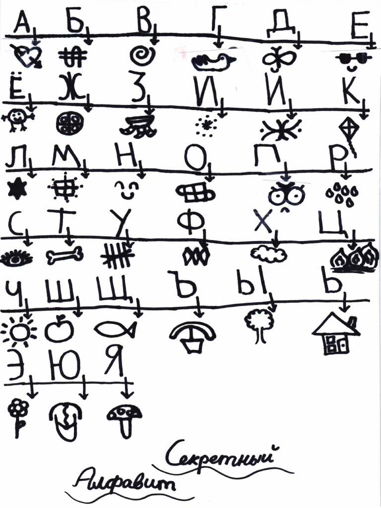 Anya's New Secret Alphabet | PDF