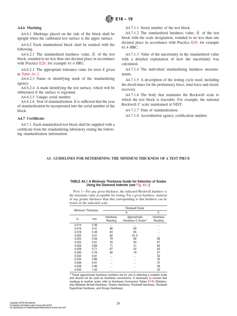 ASTM E18 (2019) - Part26 | PDF | Hardness | Metrology