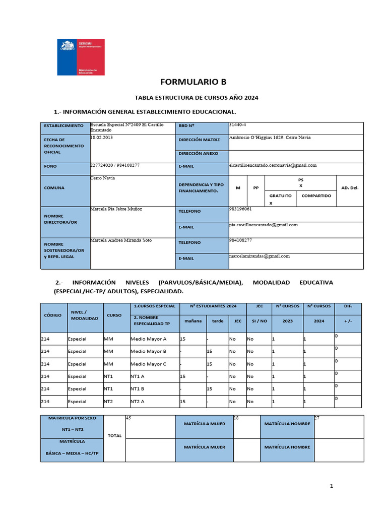 Formulario B 2024 RM | PDF | Educación de la primera infancia | Etapas ...