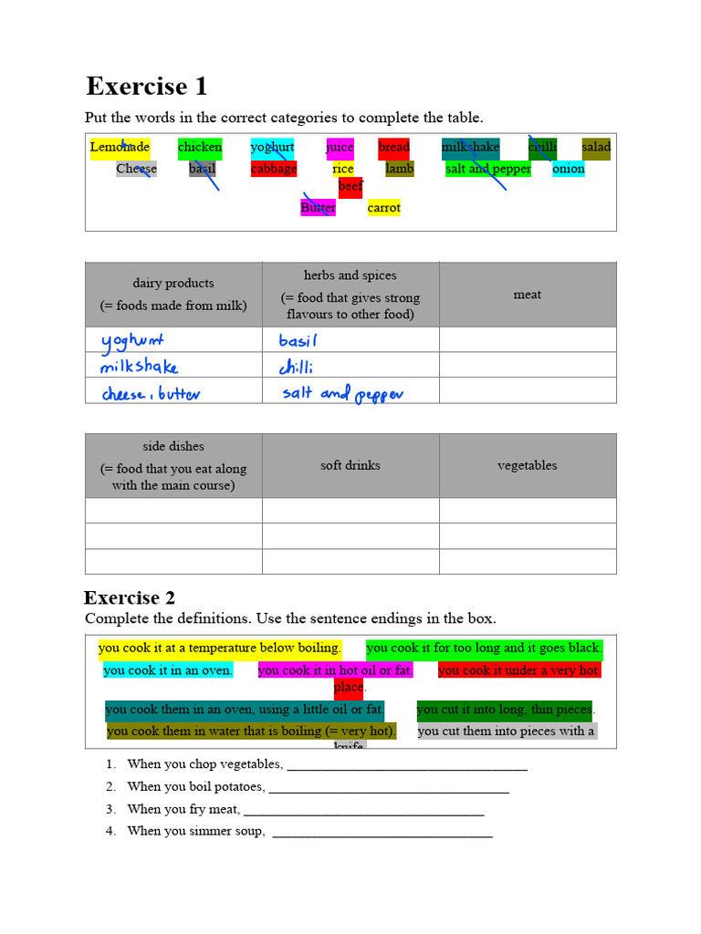 Unit 4: Exercise 1 | PDF | Cooking | Tableware
