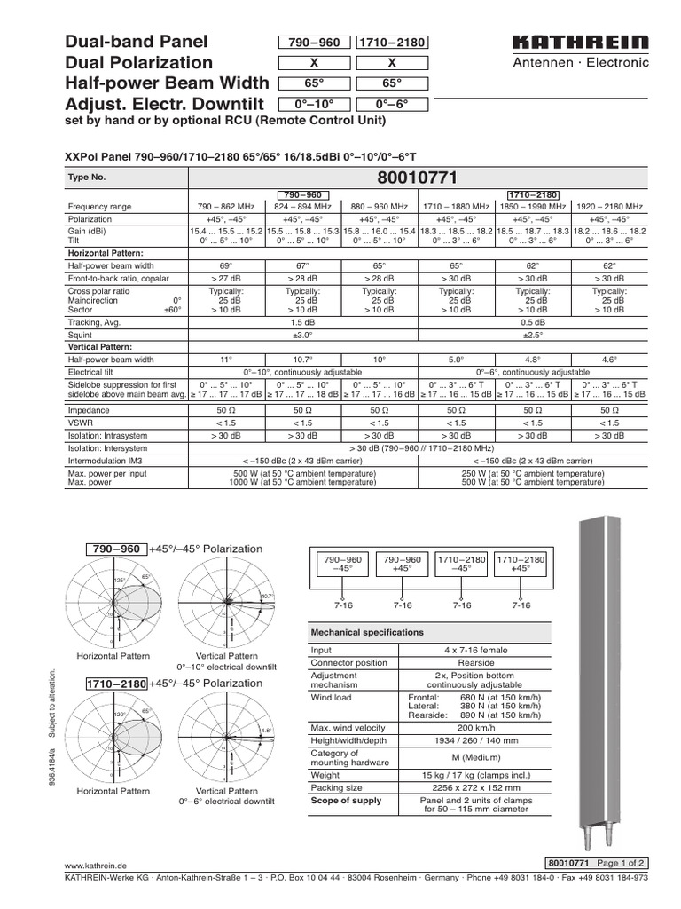 Dual-Band Panel Dual Polarization Half-Power Beam Width Adjust. Electr ...