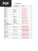 NATO Fuel and Specification Codes | PDF | Jet Fuel | Motor Oil