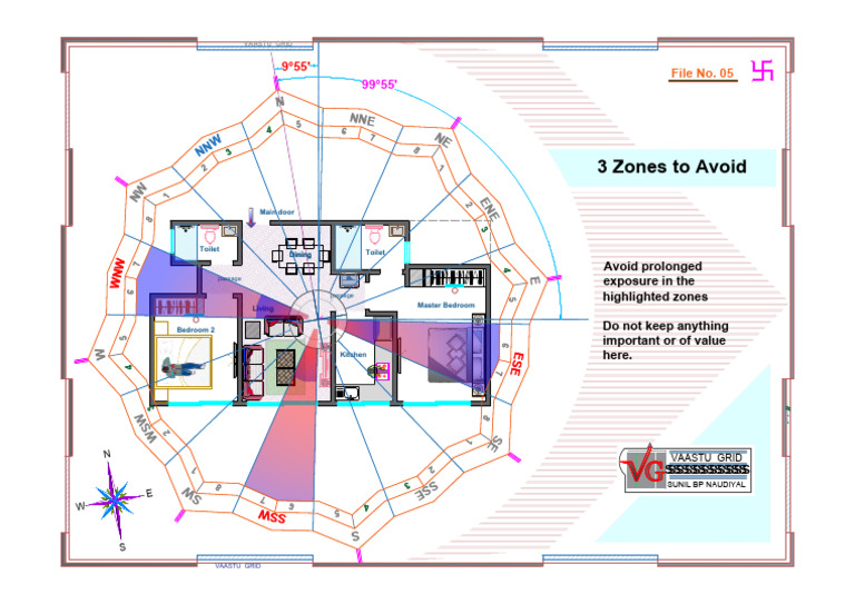 Vastu Avoid Zones | PDF | Architectural Styles