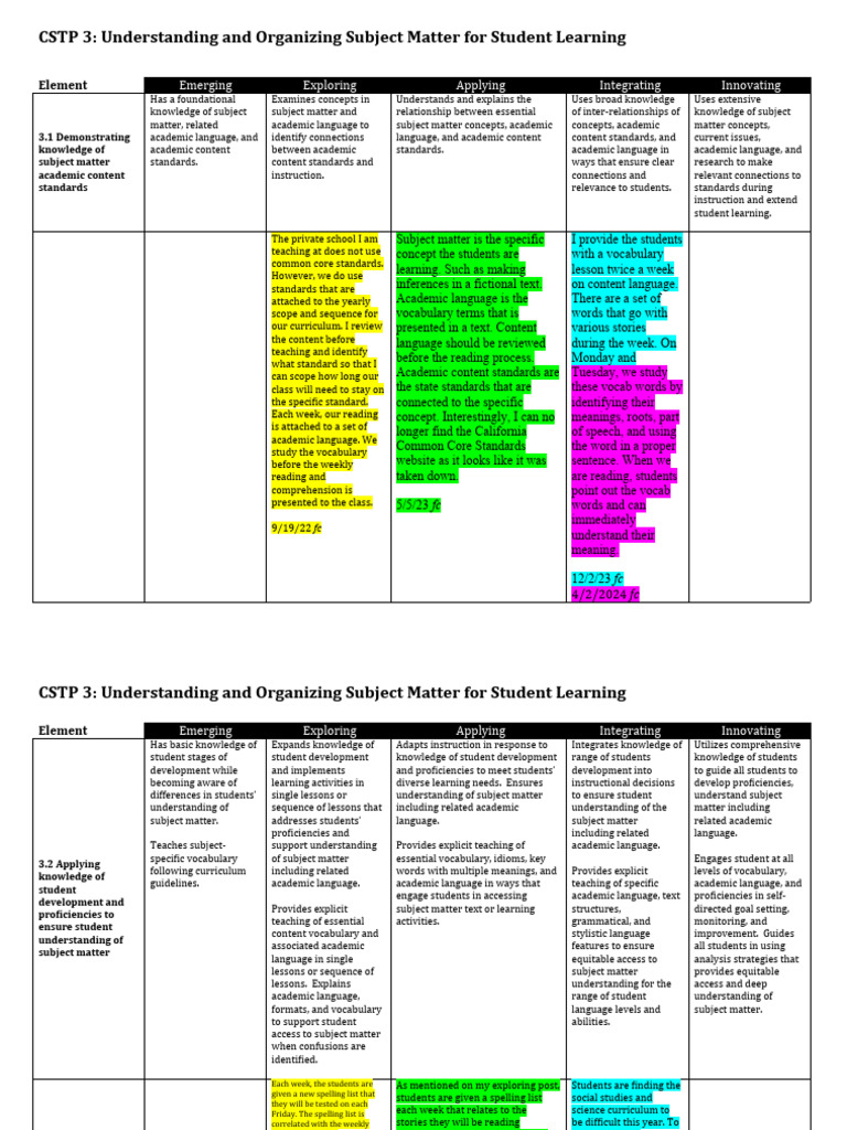 CSTP 3 Cipres 4 | PDF | Reading Comprehension | Curriculum