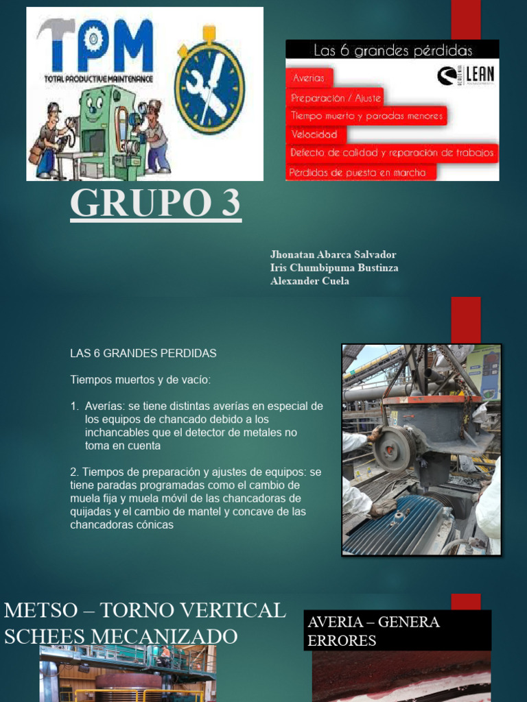 Grupo 3 Tpm Final | PDF