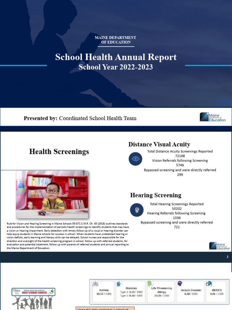 Coordinated School Health - 2023 School Health Annual Report - V1.0 - 3 ... Coordinated School Health - 2023 School Health Annual Report - V1.0 - 3 ...