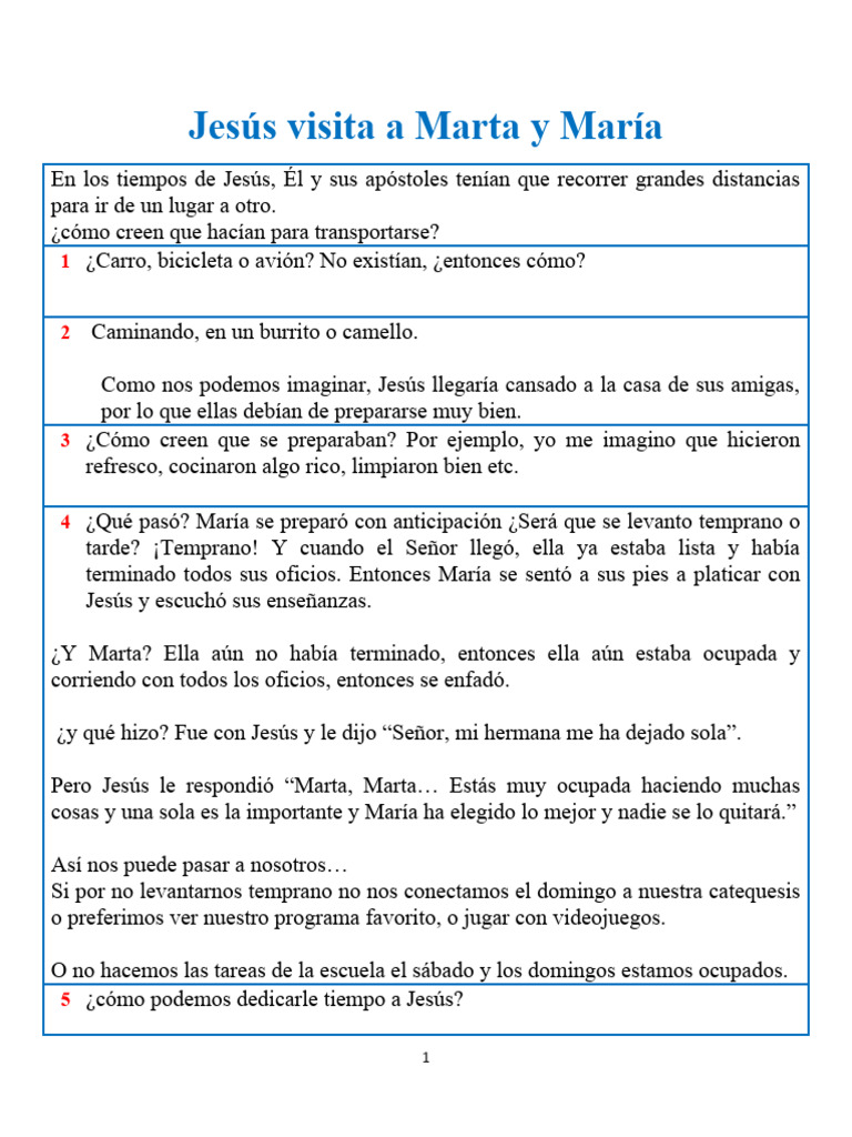 Jesús visita a Marta y María | PDF