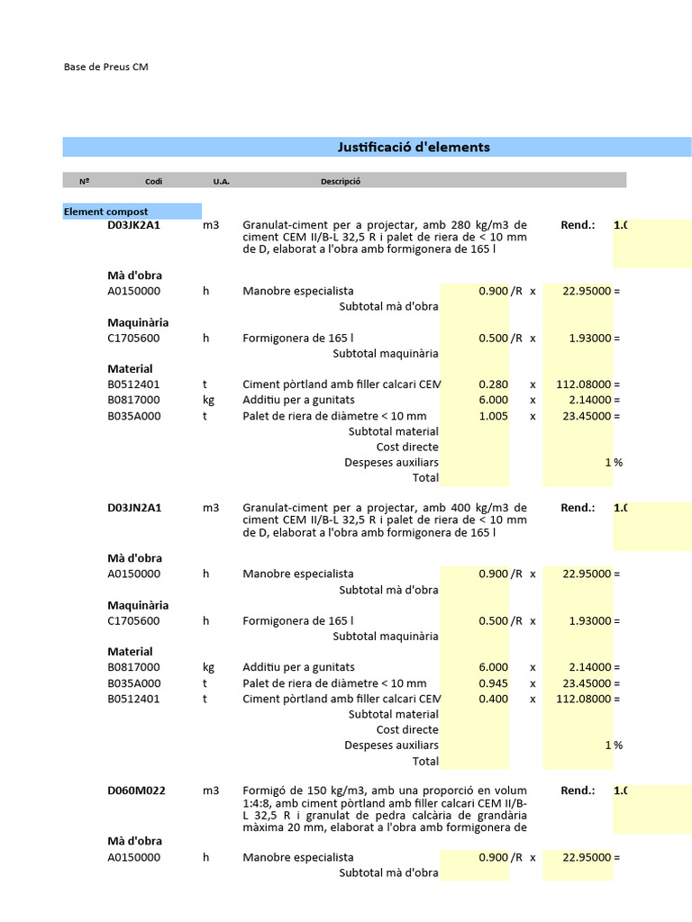 Quadre Preus 2 ATL | PDF