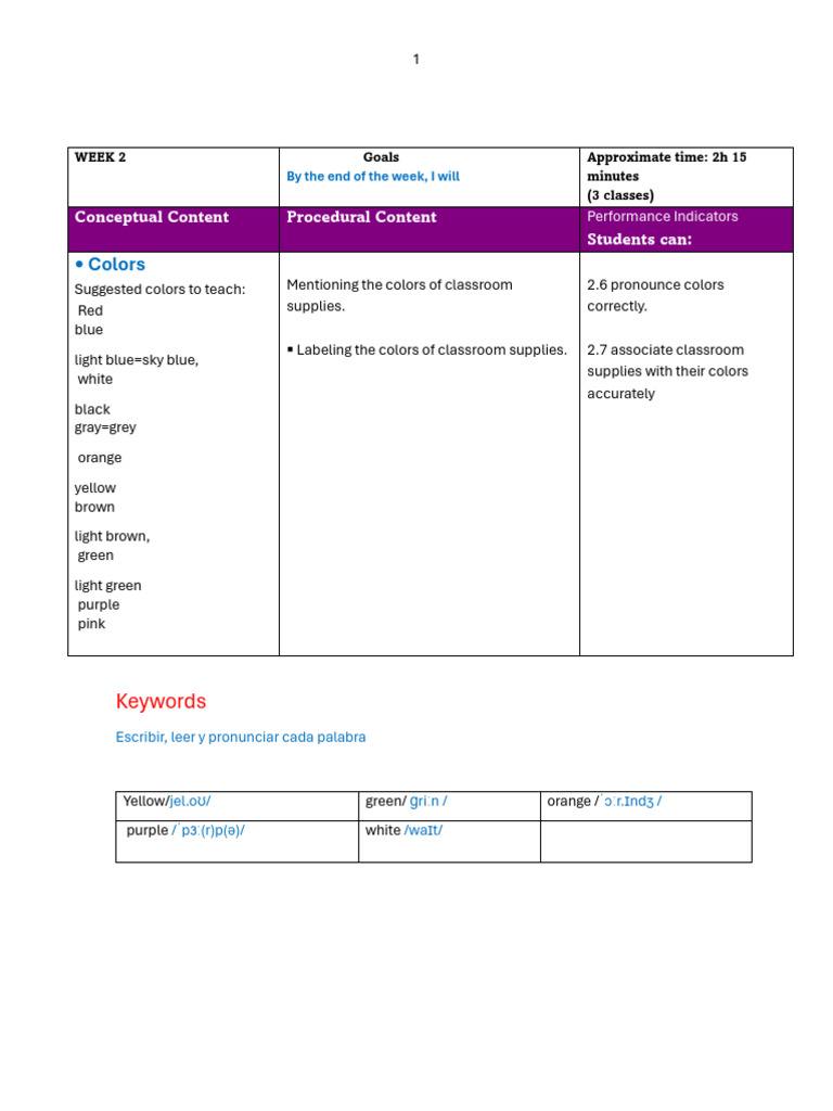 Week 2 Colors and Verb Be | PDF | Languages | Foreign Language Studies
