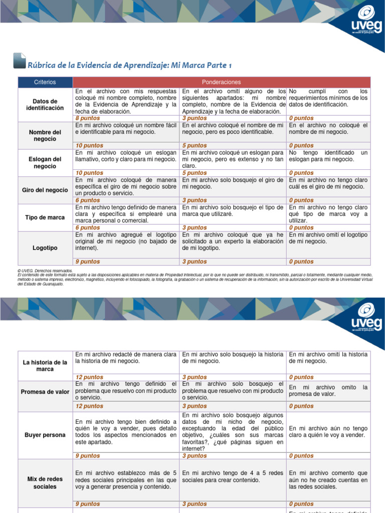 SMD M1 EA2 Rúbrica | PDF | Marca | Propiedad intelectual
