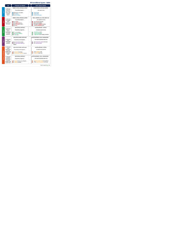 Snipping Tool Print Job | PDF