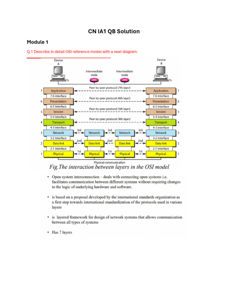 CN IA1 QB Solution | PDF