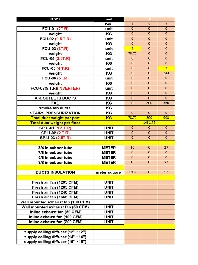 Duct Weight and Fan Specifications Report | PDF