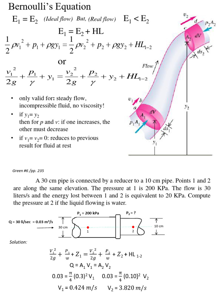 3 Bernoulli Equation | PDF