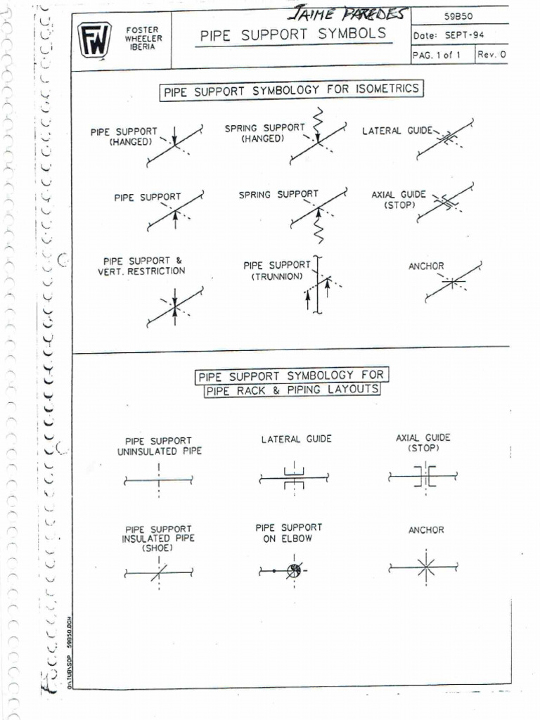 Manual Isométrico de Simbología Piping | PDF