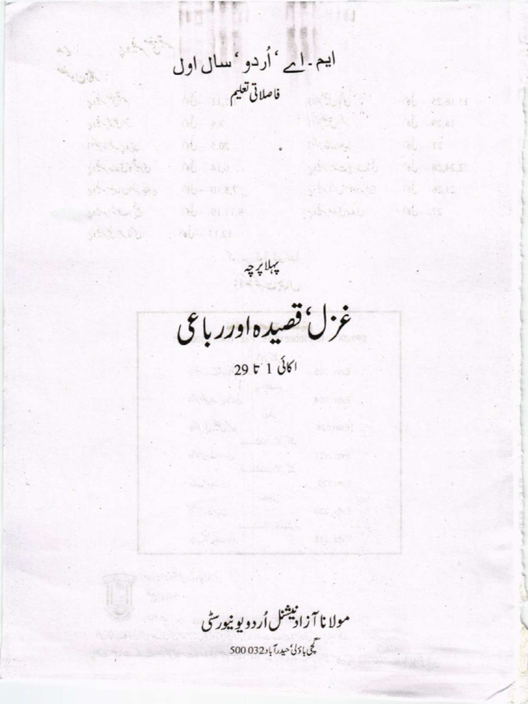 0000 Ghazal Qaseeda Aur Rubai Paper Ist | PDF