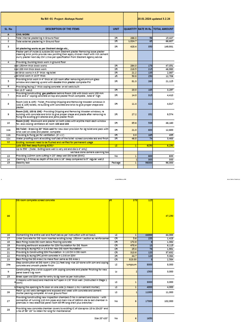 Ra Bill - 01 - Project: Akshaya Hostel 20.01.2024 Updated 3.2.24 SL. No Description of The Items ...