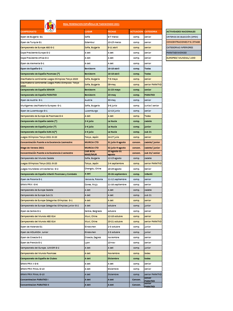 Calendario Deportivo 2021 Actualizado | PDF