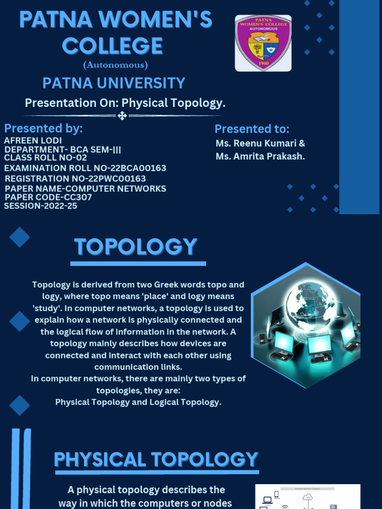Afreen Lodi Bca Sem-3 (Physical Topology) | PDF | Network Topology ...