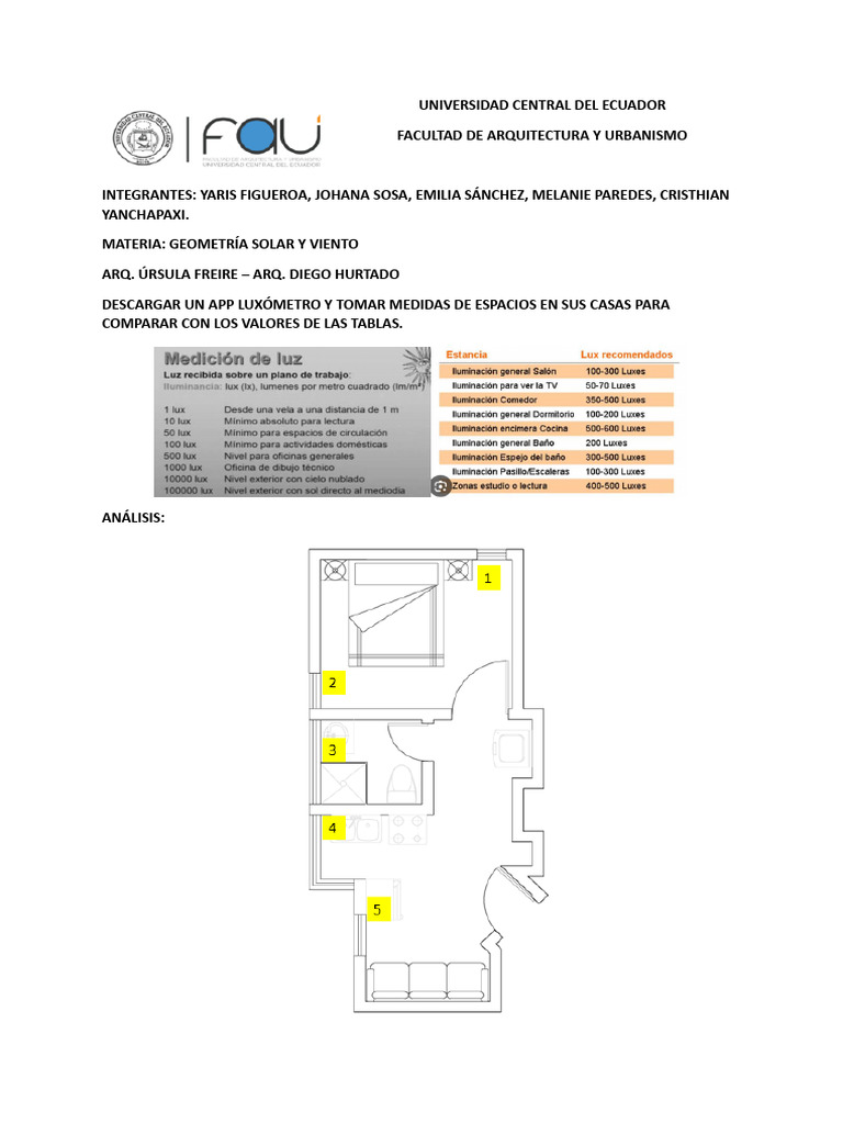 Geo Tarea 4 | PDF | Dom | Ligero