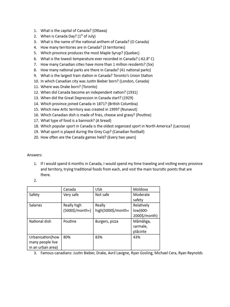 Essential Facts About Canada | PDF
