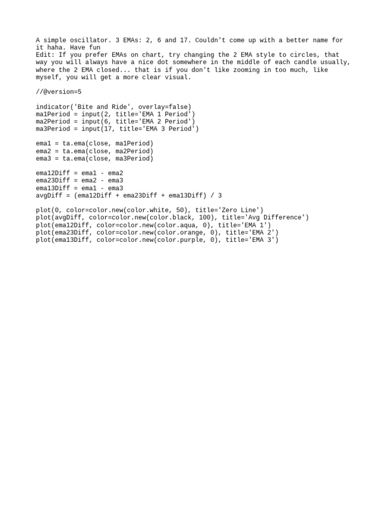 A Simple Oscillator. 3 EMAs 2, 6 An | PDF A Simple Oscillator. 3 EMAs 2, 6 An | PDF
