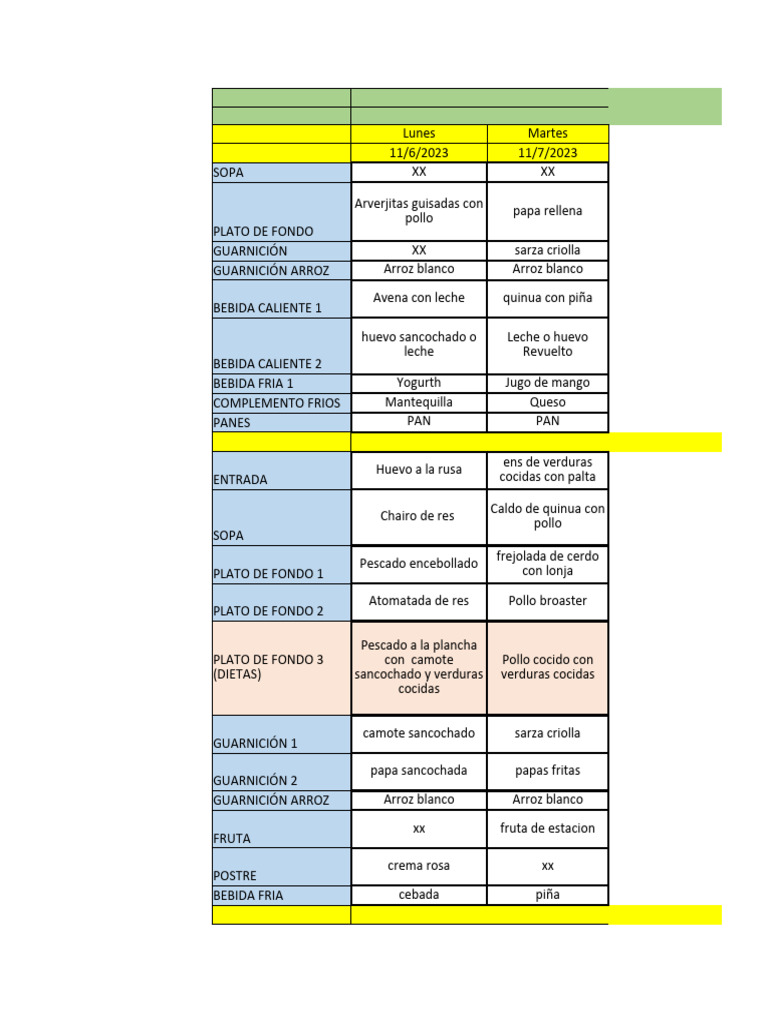Menu Ppalú 25 Al 31 Marzo 2024 | PDF | Sopa | Cilantro
