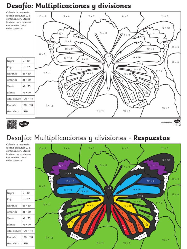 ACTIVIDAD SEPTIMO | PDF | Tecnicas artisticas | Procesamiento de imágenes