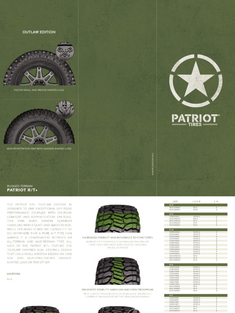 Patriot RT+ - Flyer - EU | PDF
