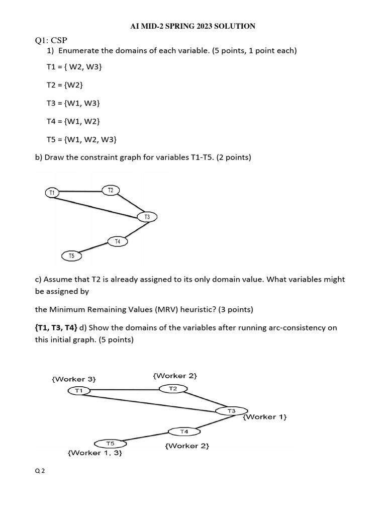 Ai Mid2 Spring 23 Solution | PDF | Logic | Applied Mathematics