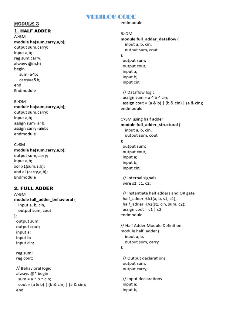 Pages Per Sheet 2 - Copies 5 - VERILOG CODE Final | PDF | Electrical Circuits | Electronic Circuits