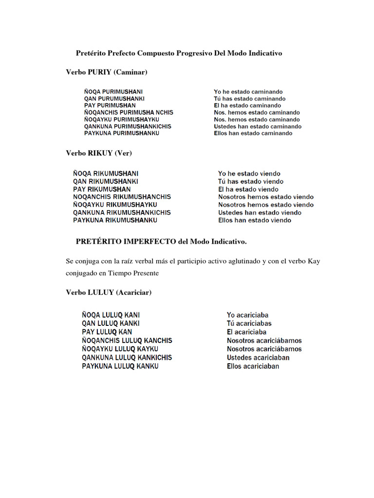 Pretérito Prefecto Compuesto Progresivo Del Modo Indicativo | PDF ...