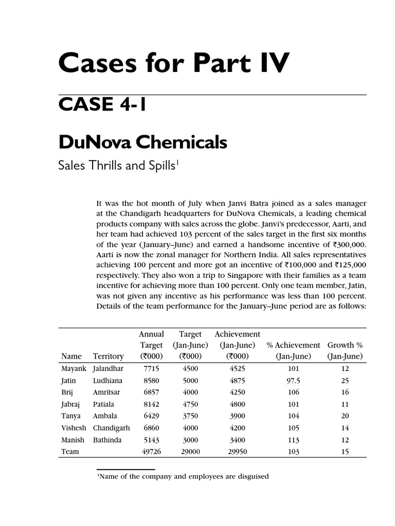 Sales Caselets | PDF | Sales | Inventory