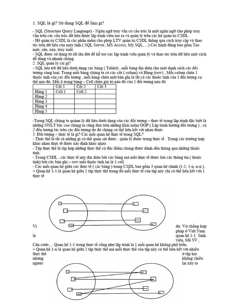 Tài liệu SQL | PDF