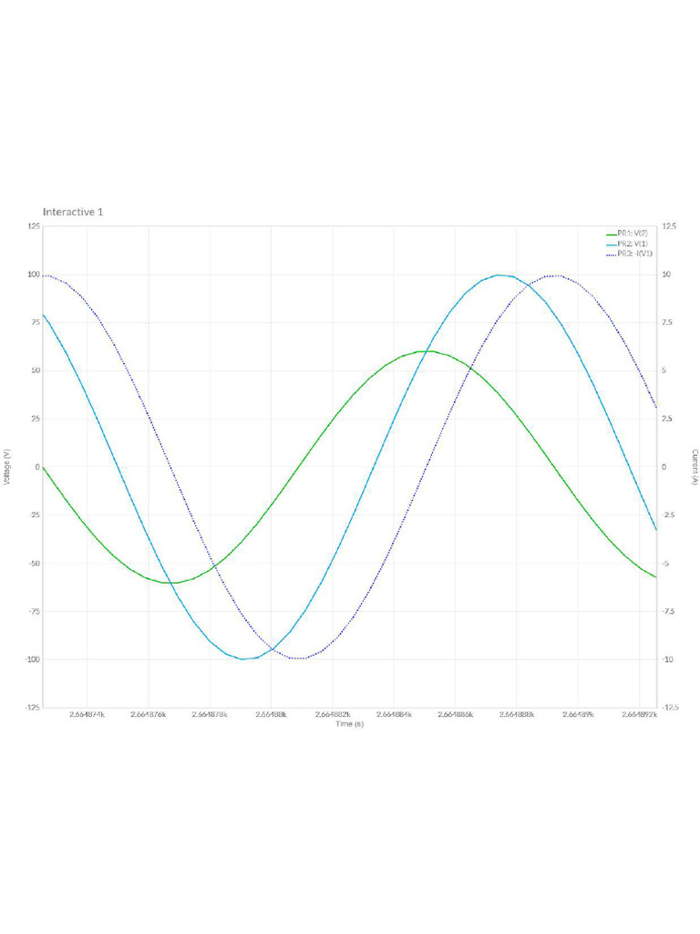 Circuit Grapher | PDF