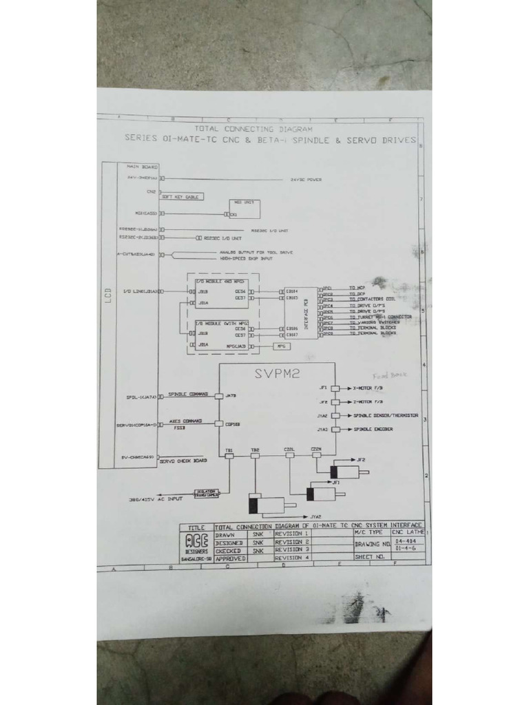 CNC Diagram Ace | PDF