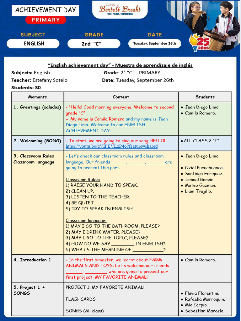 Guión Muestra 2C - 2023 | PDF